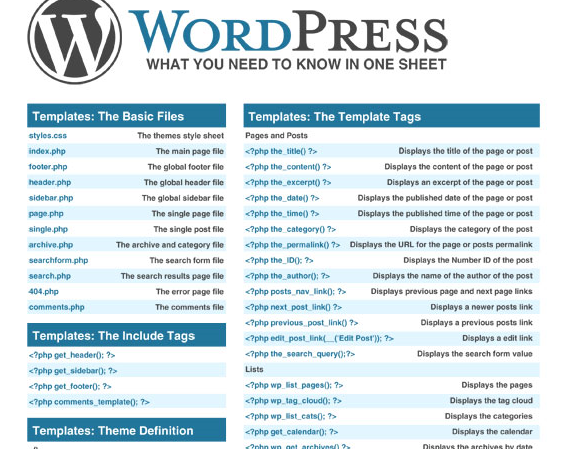 10 Best WordPress Cheat Sheets - WP Solver 10 Best WordPress Cheat Sheets - WP Solver